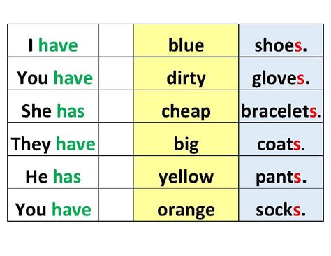 Adult Esl Level 17 To Have Adjectives Clothing Puzzle Tpt