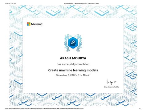 Akash Mourya On Linkedin Connections Microsoftazure Libraries