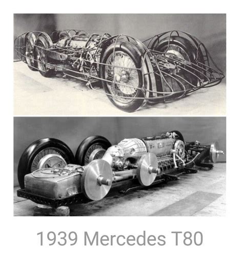 1939 Mercedes T80 Vintage Racing Car