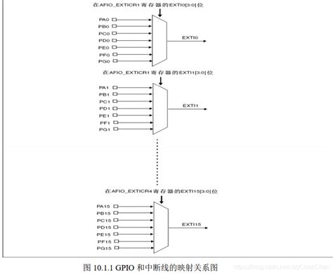 【电赛备考】基于stm32控制的可调pwm输出lcd显示stm32 在lcd上显示波形 Csdn博客