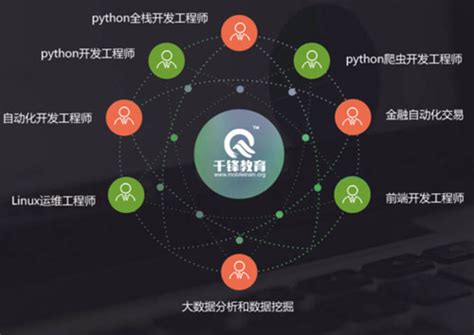 从零开始学python难度大吗 千锋教育重庆校区