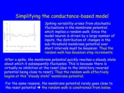 Ppt Why Are Cortical Spike Trains Irregular Powerpoint Presentation Id3470456