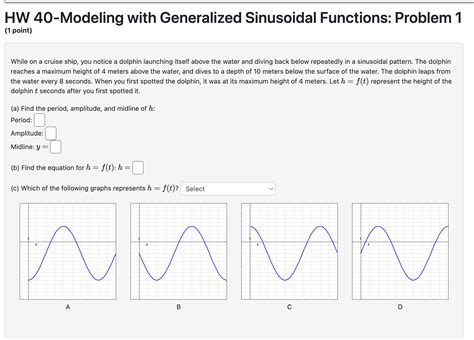 Solved Hw 40 Modeling With Generalized Sinusoidal Functions