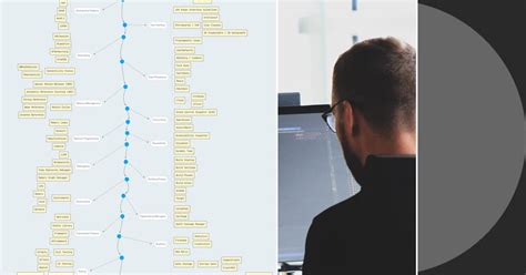 list ios development curated by nnamdi chidera medium