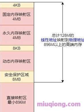 jsqlparser 解析 复杂sql 表别名字段与表对应关系 缪琼技术
