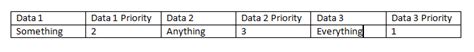 Php Loop Through Column Of A Single Row Stack Overflow