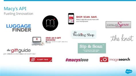 architecting highly scalable ecommerce apps using fullstack js macy …