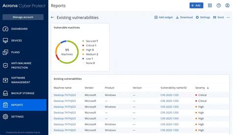 7 Best Database Backup Tools In 2024 Paid And Free
