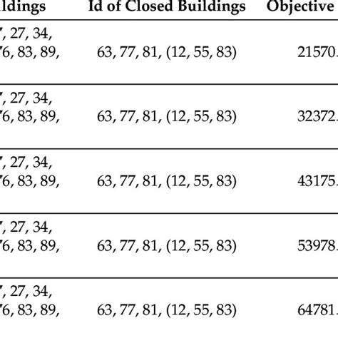 Sample Picture Of A Mobile Grocery Store From 75 Download