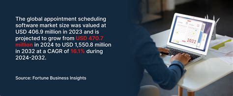 How To Develop Enterprise Scheduling Software Matellio Inc