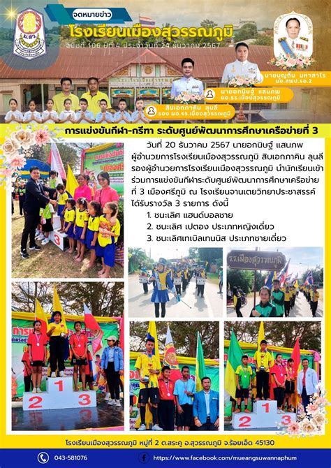 📒📘 วันที่ 20 ธันวาคม 2567 โรงเรียนเมืองสุวรรณภูมิ