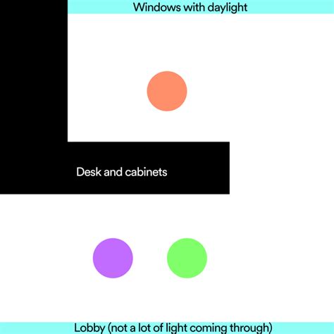 Fairly New To Ue5 I Have A Problem With Room Being Too Dark Once I Put