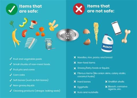 Best Garbage Disposal A Complete Buyers Guide