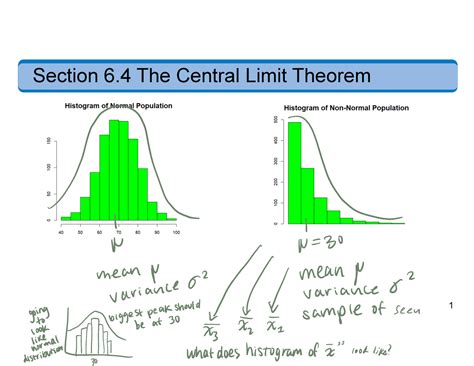 Section 64 Notes Stats 2b03 1 Section 6 The Central Limit Theorem μ 30 Mean P Variance 62