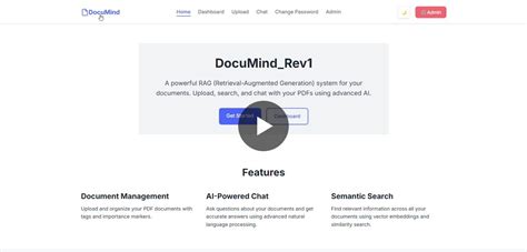 Ai Documentmanagement Businessproductivity Smallbusinessgrowth Aiforbusiness Automation