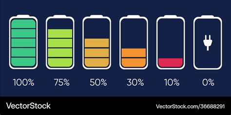 Battery Icons Set Charging Level Royalty Free Vector Image