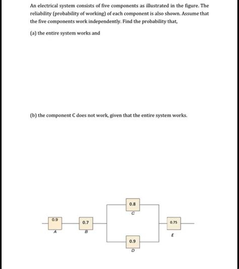 An Electrical System Consists Of Five Components As Illustrated In The