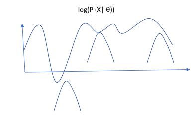 Bayesian Machine Learning Part DataScienceCentral Com
