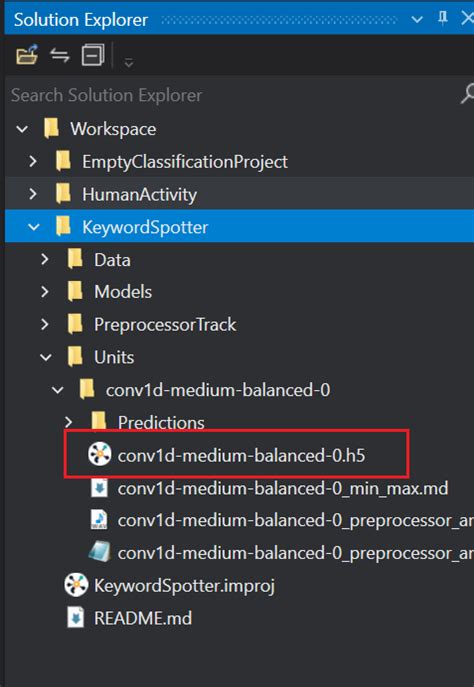 Model Evaluation Using Confusion Matrix