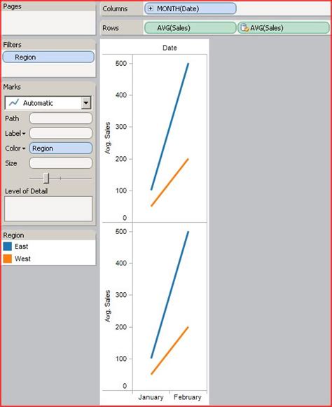 Keep Aggregation Static When Filtered In Tableau Tar Solutions