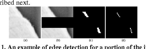 Figure 1 From Spatial Interpolation Algorithm For Error Concealment Semantic Scholar