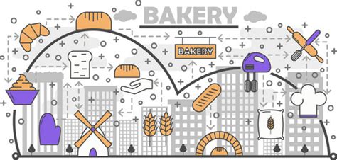 Bread Production Process With Automated Processing