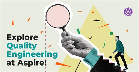 Aspiresystems Attentionalways Softwaretesting Qualityassurance