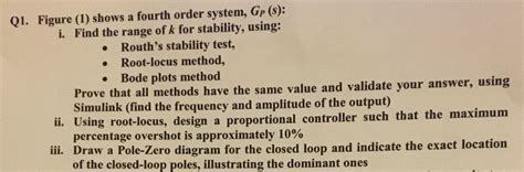 Solved Q1 Figure 1 Shows A Fourth Order System Gp S