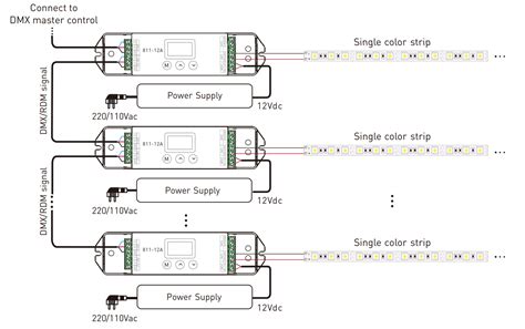 Single Channel 12A DMX512 And RDM Decoder