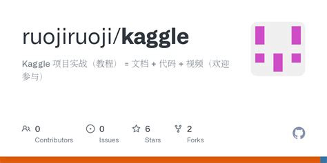 Github Ruojiruojikaggle Kaggle 项目实战（教程） 文档 代码 视频（欢迎参与）