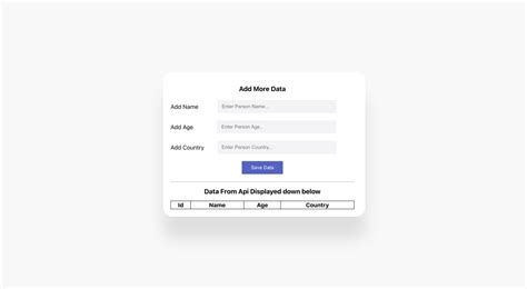 How To Connect Frontend And Backend In React Js Devcript