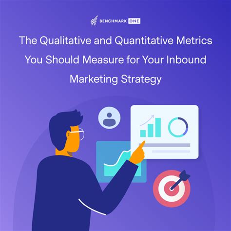 The Qualitative And Quantitative Metrics You Should Measure For Your Inbound Marketing Strategy