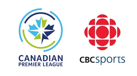 Cbc Sports Logo