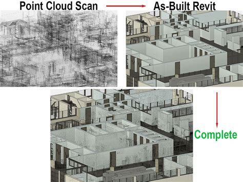A Revit Or Autocad Model Create From The Point Cloud Scan Upwork