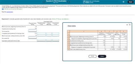 Solved Trendy Uses The Weighted Average Method Of Process Chegg Com