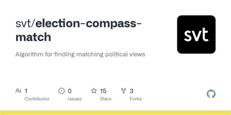 Github Svt Election Compass Match Algorithm For Finding Matching Political Views