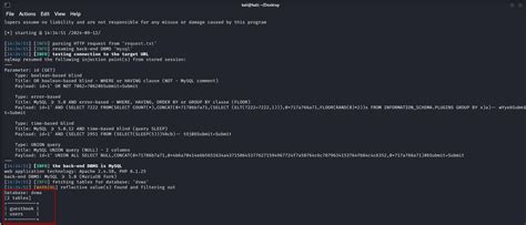 Sqlmap The Best Tool For Automated Sql Injection Detection Techarry