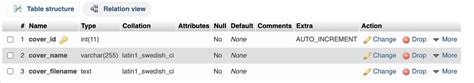 Mysql LEFT JOIN Query With COUNT Takes So Long To Execute Stack