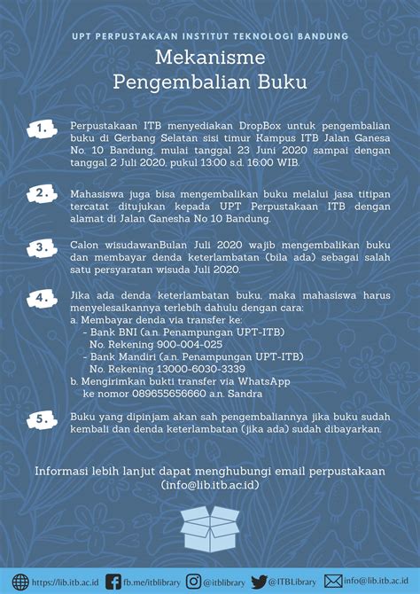 Mekanisme Pengembalian Buku Perpustakaan Perpustakaan Itb