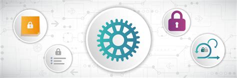 Secure Software Development In An Agile Environment Testrail