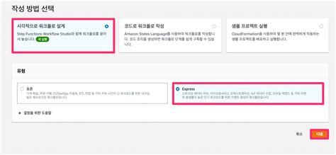 Eventbridgestep Functions를 활용한 Waf Log 자동화 설정 Developersio