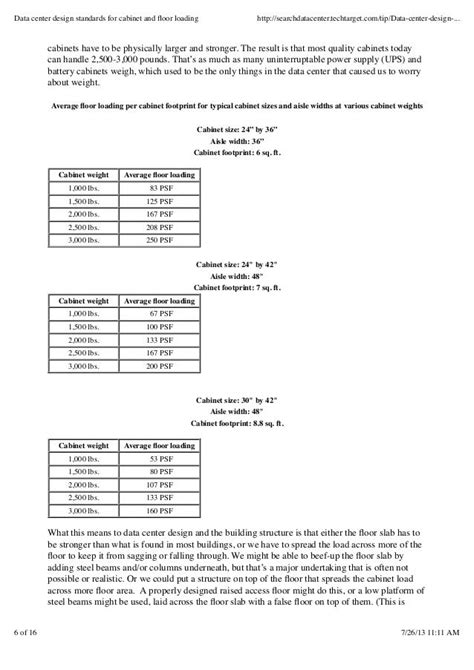 Data Center Design Standards At Dorothy Ledford Blog