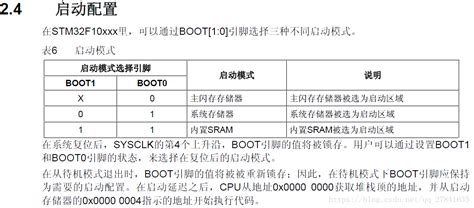 正点原子stm32f103mini版串口下载boot0引脚与与ch340g芯片引脚rts、dtr、的关系原理 stm32f103 boot引脚