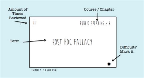 Code Switching Definition Types And Examples Artofit