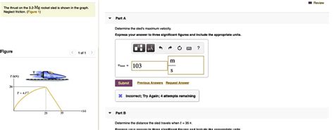Solved Review The Thrust On The 3 2 Mg Rocket Sled Is Shown In The Graph Neglect Friction