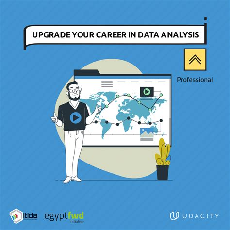 Fwd 16 Photos Education