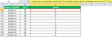 IF Function In Excel Overview Examples How To Use