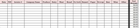 Excel Template Restaurant Order Guide And Inventory Sheet Etsy