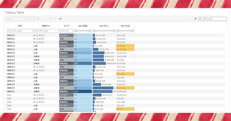 Tableautable Tableau Id Press タブロイド Tableautable Tableau Id Press タブロイド