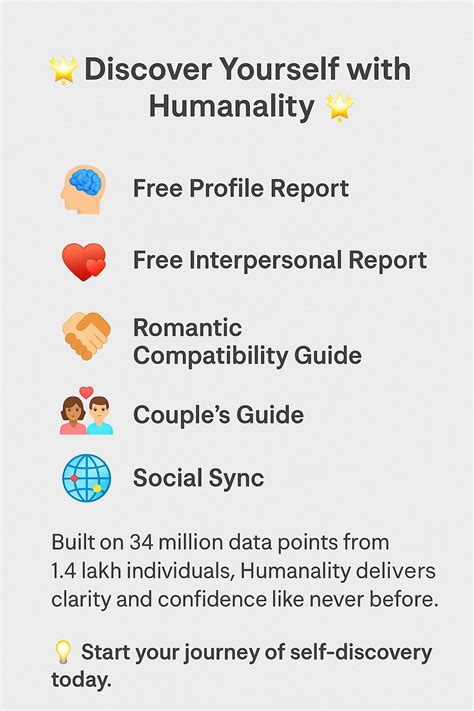 Humanality Selfdiscovery Aiinsights Freereports
